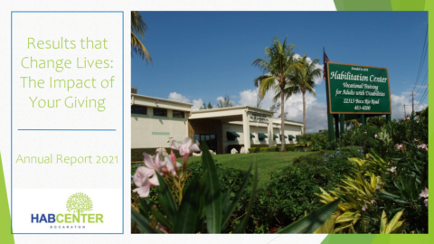 Annual Report 2021 | HAB Center